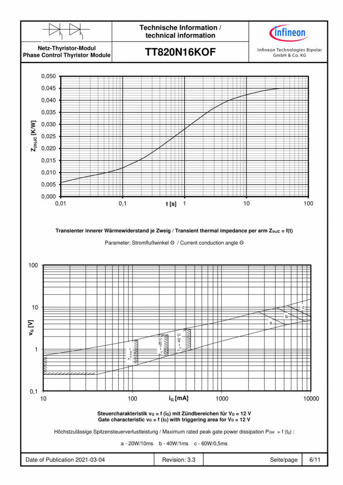 TD820N16KOF technical document page 6