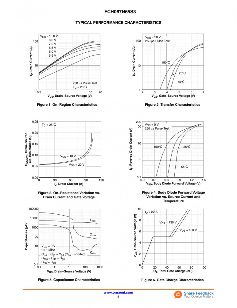 FCH067N65S3 datasheet preview, page 4