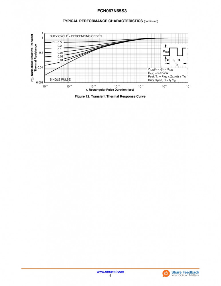 FCH067N65S3 datasheet preview, page 6