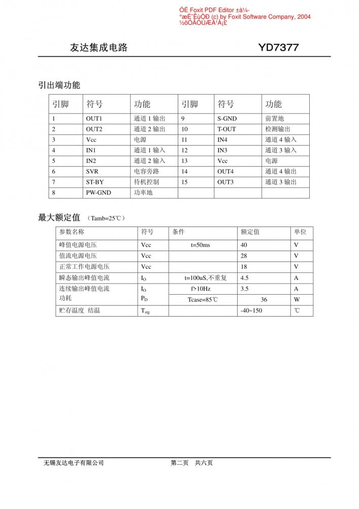YD7377-ZIP datasheet page 2