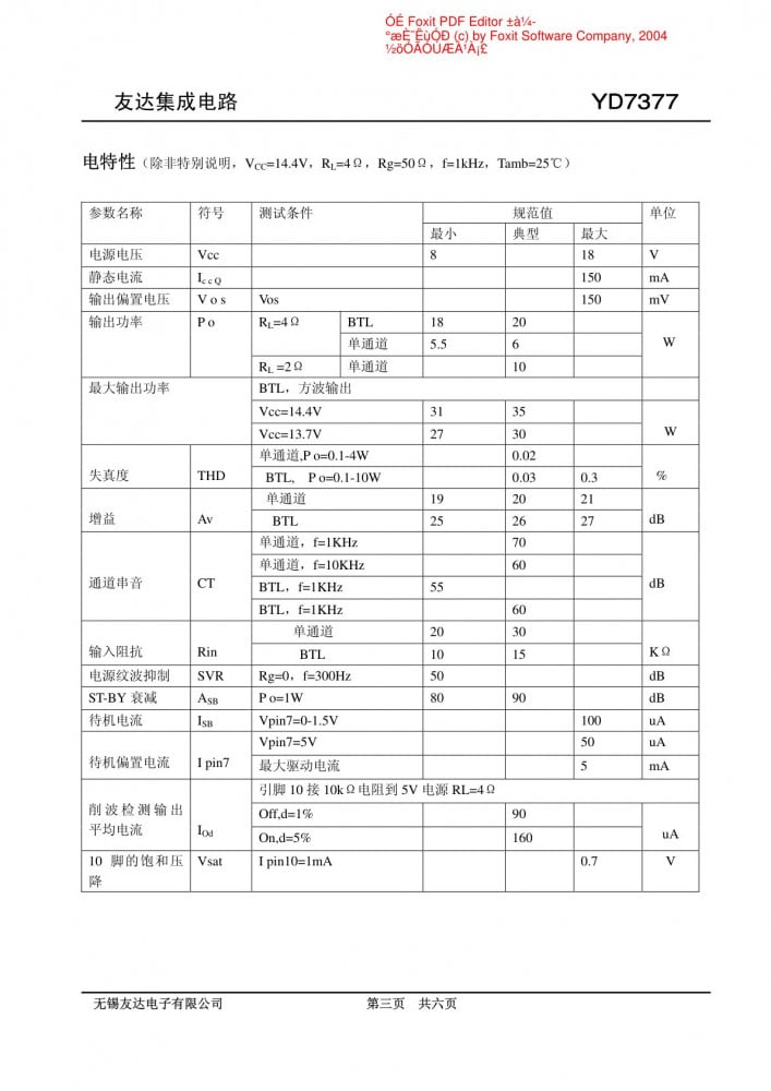 YD7377-ZIP datasheet page 3
