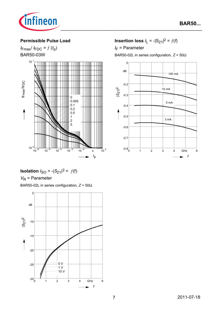 BAR50-03WE6327 technical document page 7