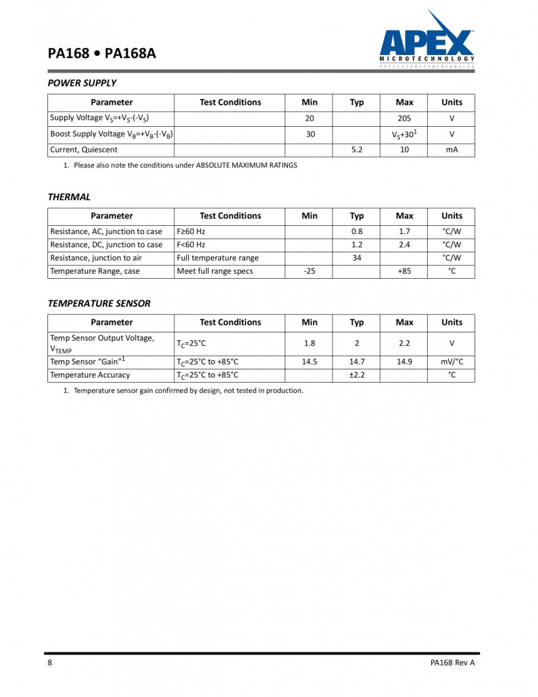 PA168 document page 8