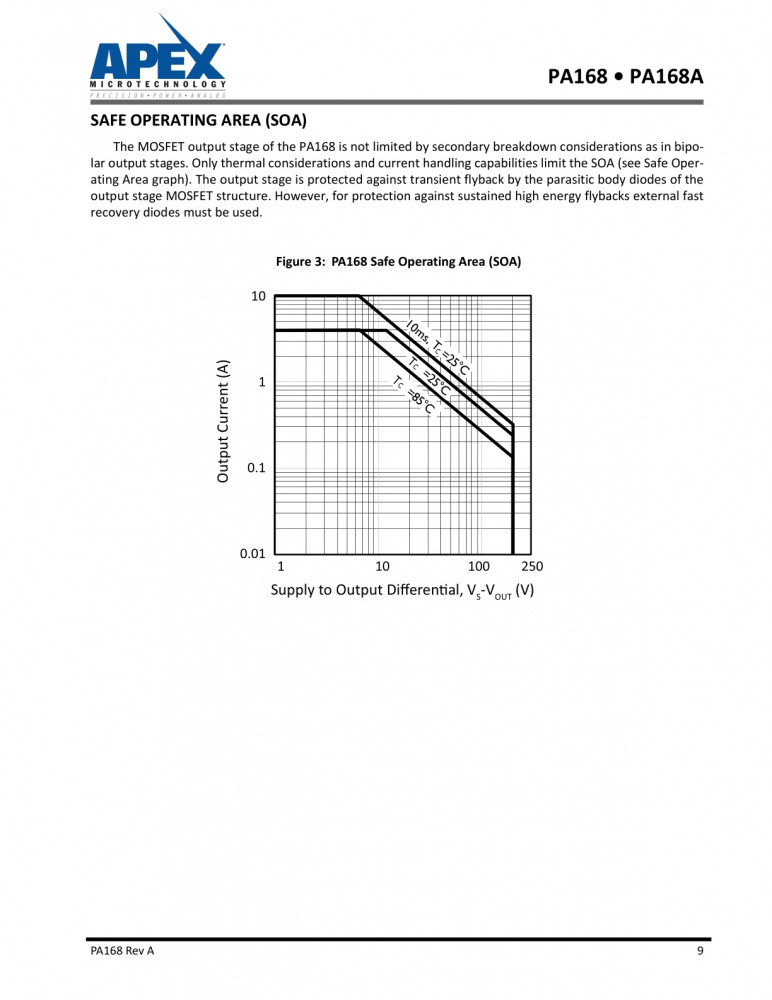 PA168 document page 9