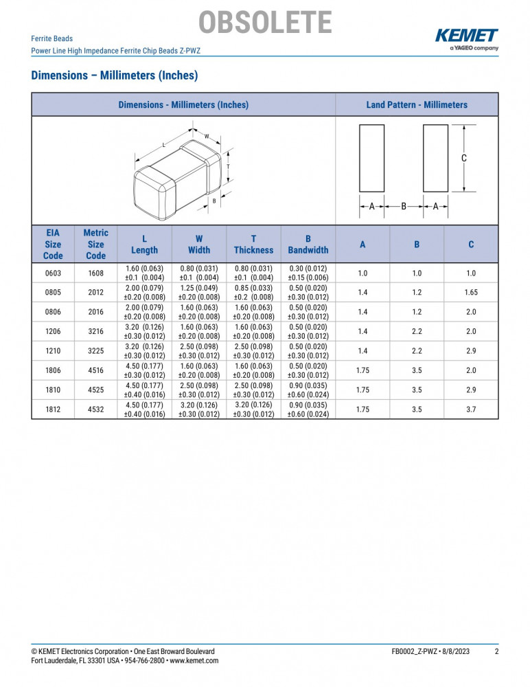 KEMET Z-PWZ datasheet page 2