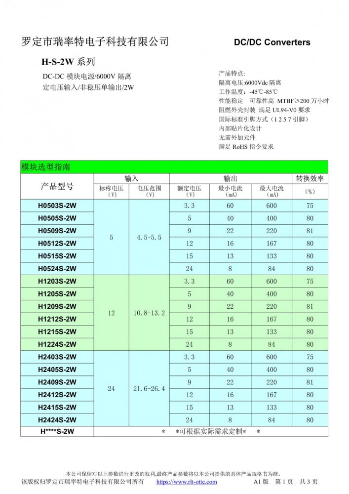 RLT H-S-2W datasheet page 1