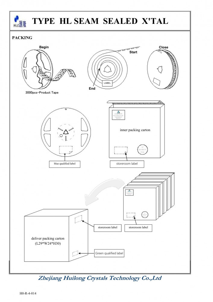 HL40000362 specification page 7