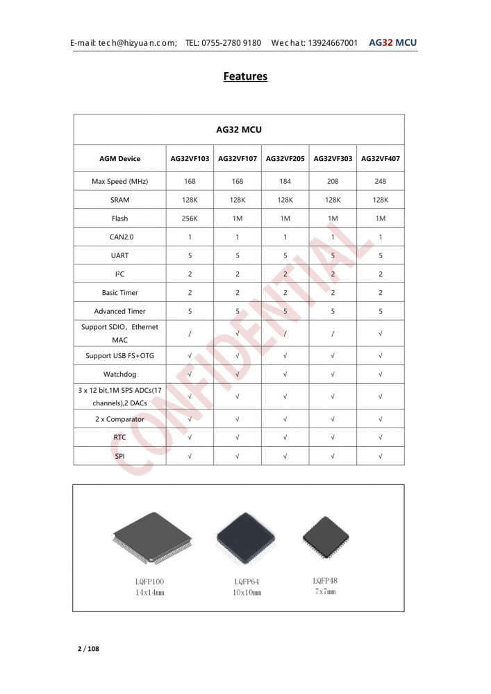 AG32 datasheet page 2