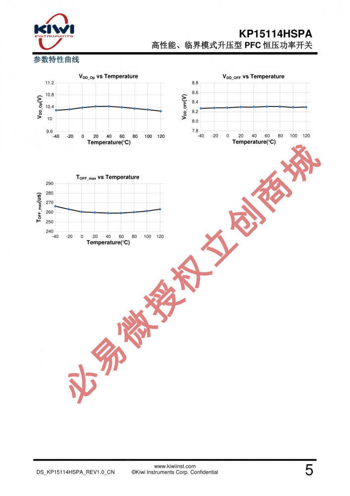 KP15114HSPA datasheet page 5