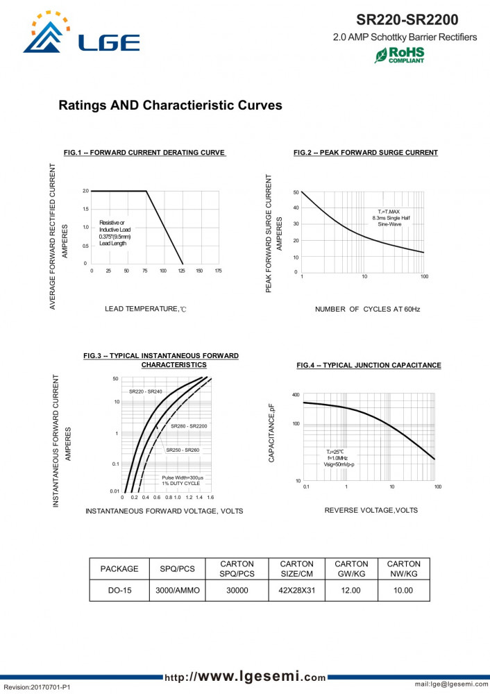 LGE SR260 datasheet page 2