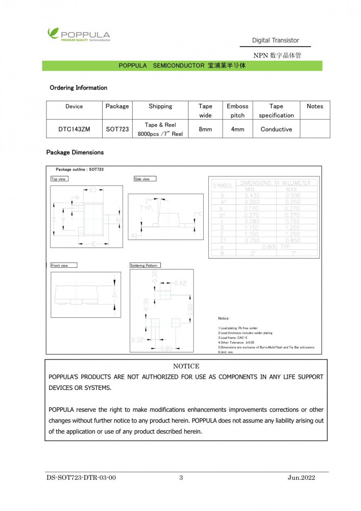 DTC143ZM datasheet page 3