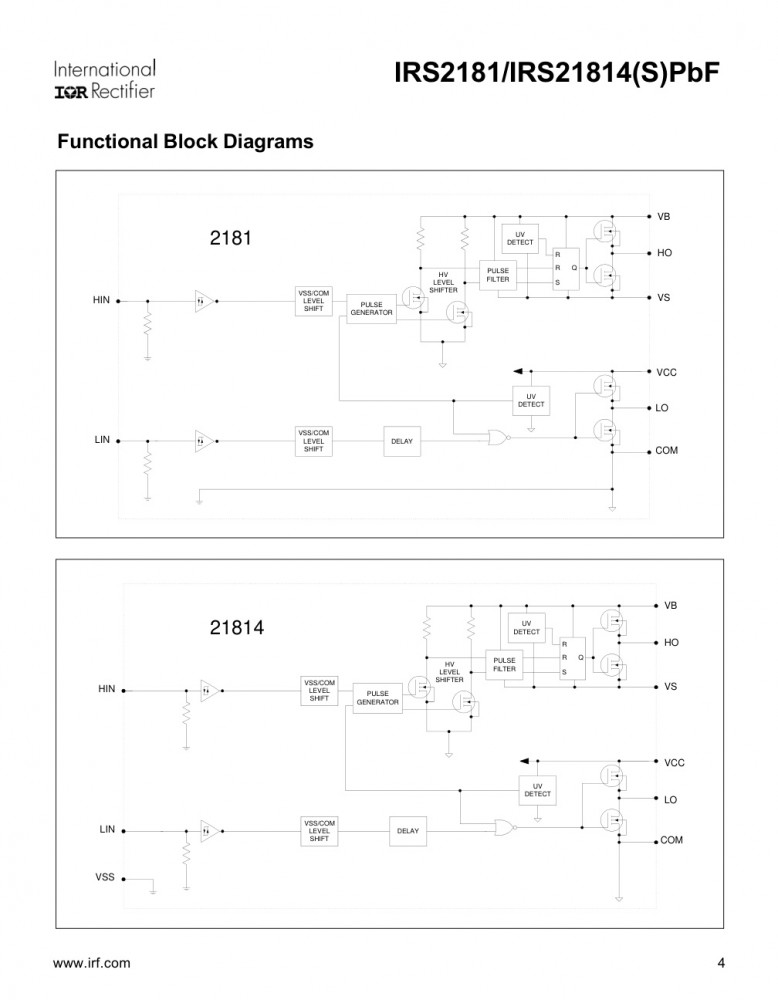 IRS2181STRPBF datasheet page 4