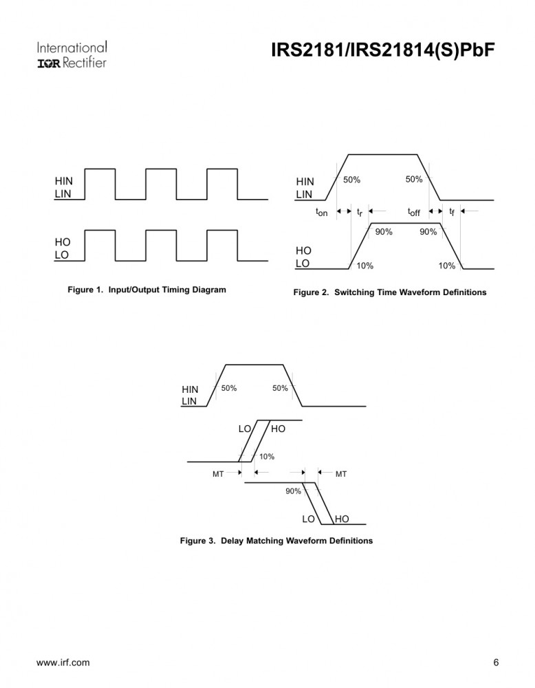IRS2181STRPBF datasheet page 6