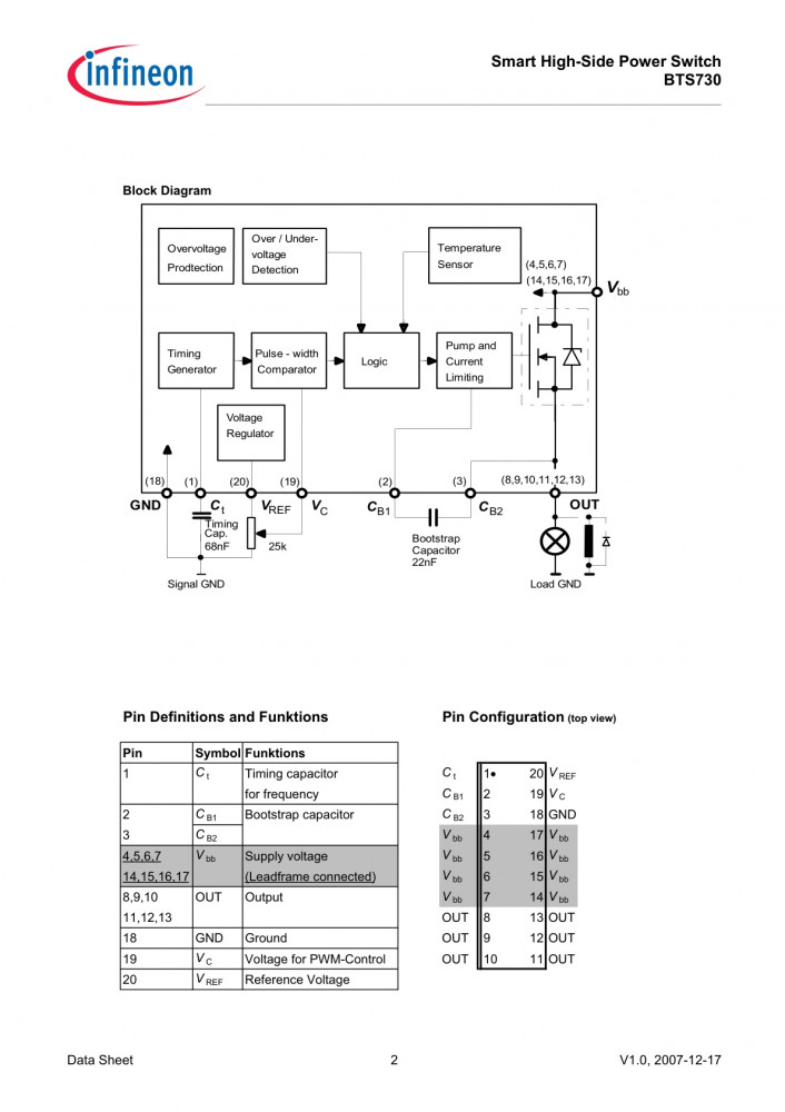 BTS730XUMA1 datasheet page 2