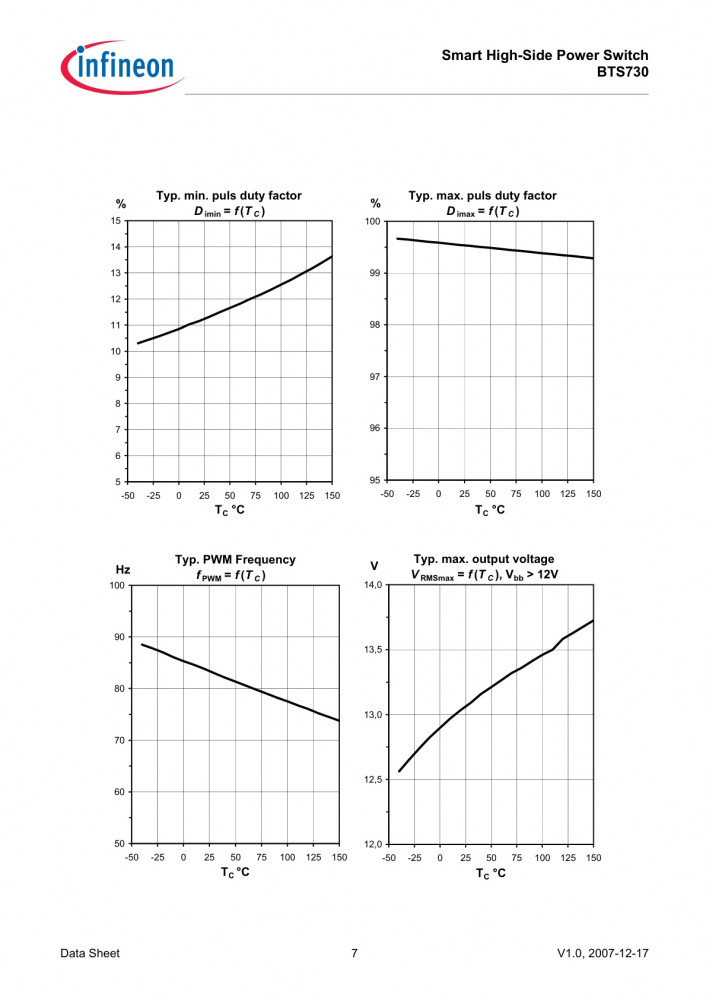 BTS730XUMA1 datasheet page 7