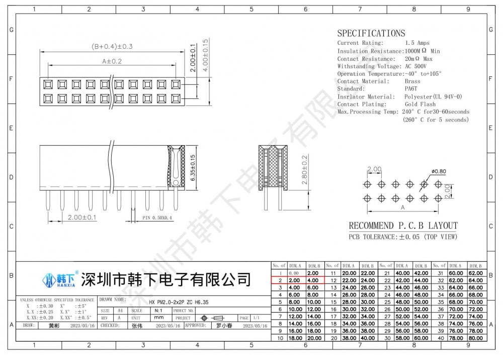 HX PM2.0-2x2P ZC H6.35 technical drawing preview
