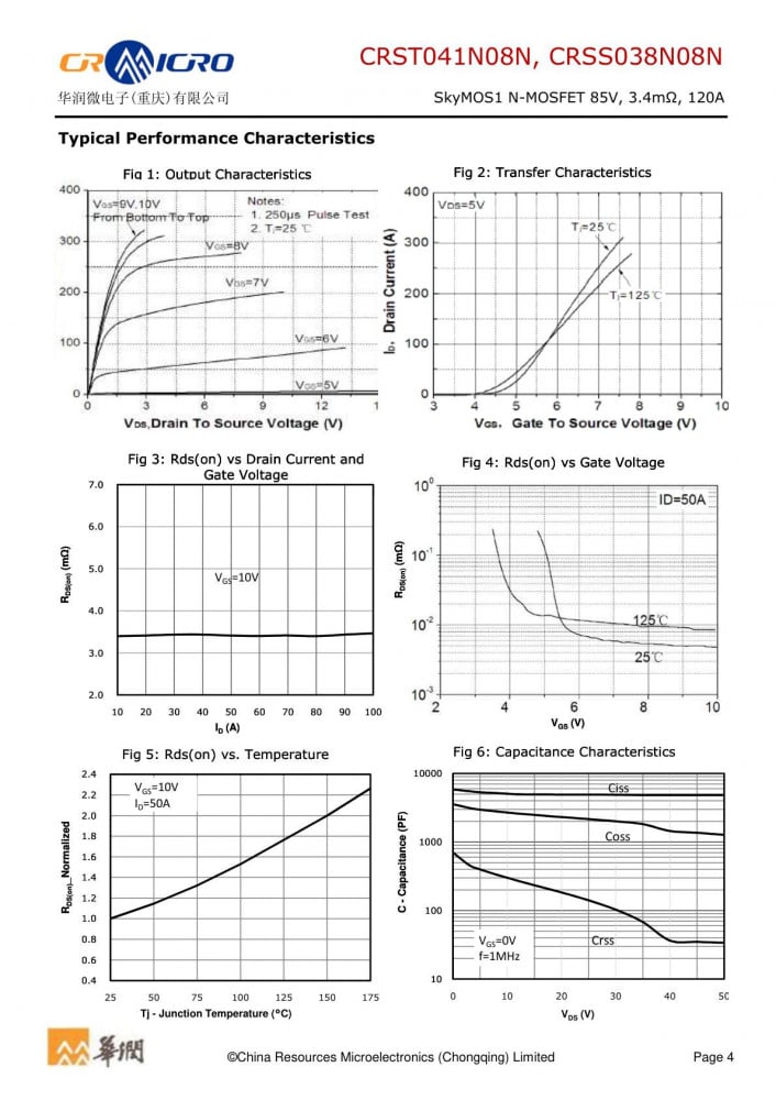 CRST041N08N datasheet page 4