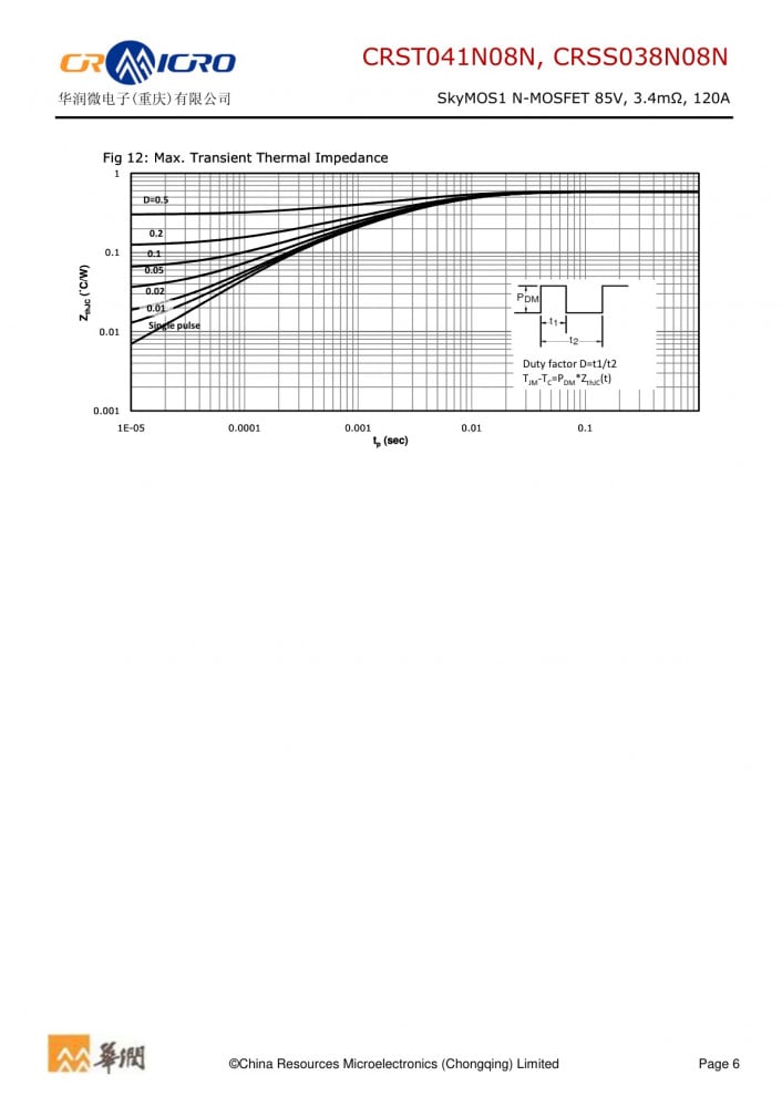 CRST041N08N datasheet page 6