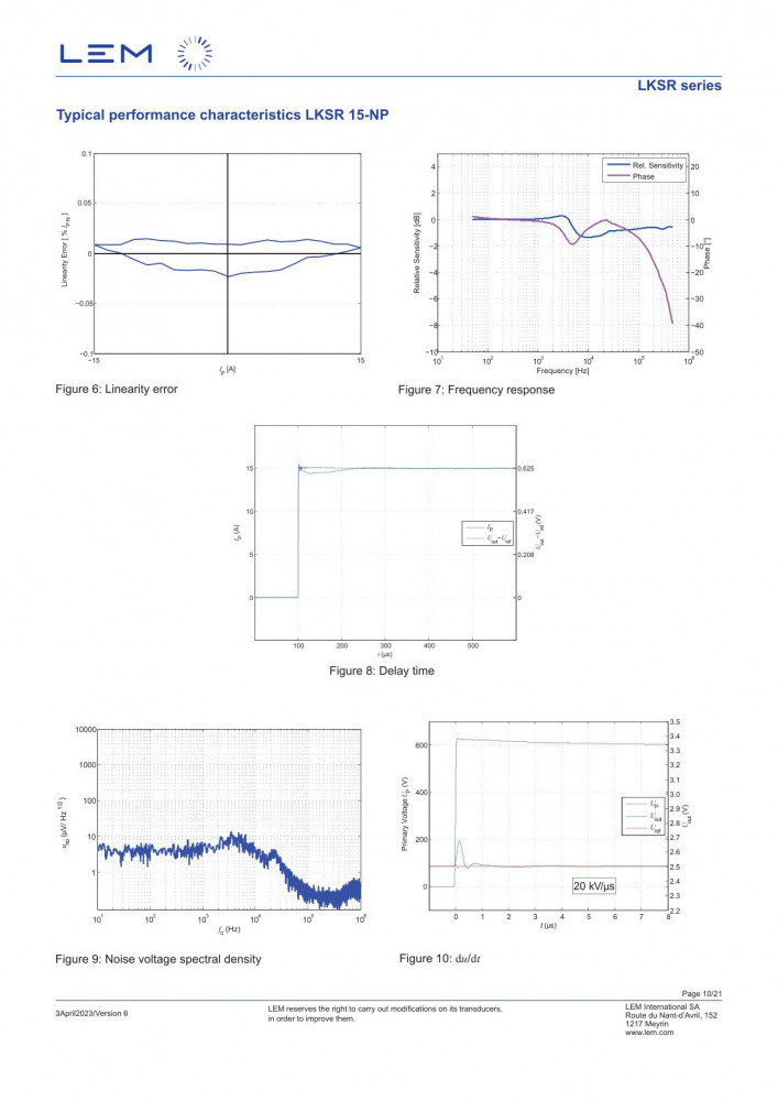 LKSR datasheet page 10