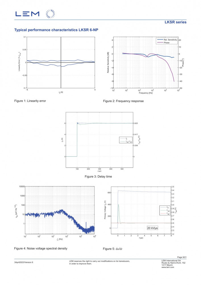 LKSR datasheet page 9
