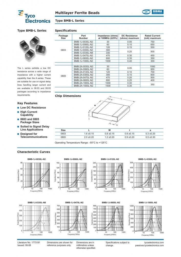 TE Connectivity BMB-L series technical document page 1