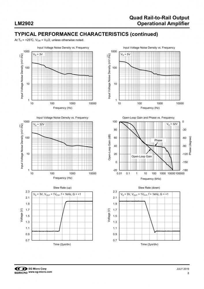 LM2902 datasheet page 8