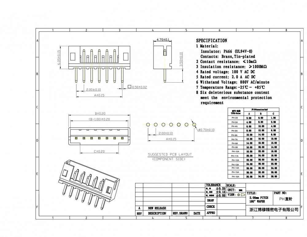 PH-4A technical document page