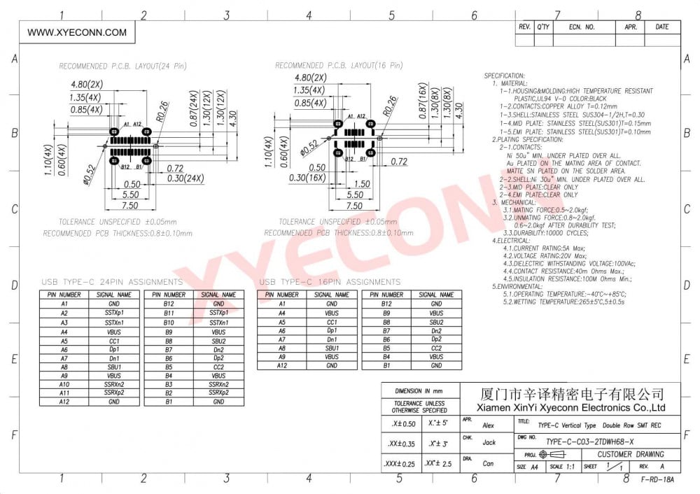 TYPE-C-C03-2TDWH68-H technical drawing page 2