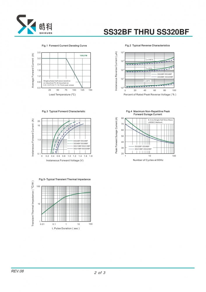 SS310BF datasheet page 2