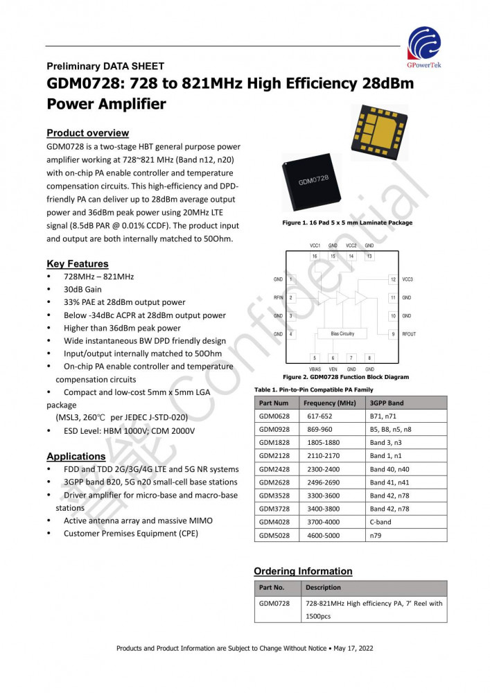GDM0728 technical document page