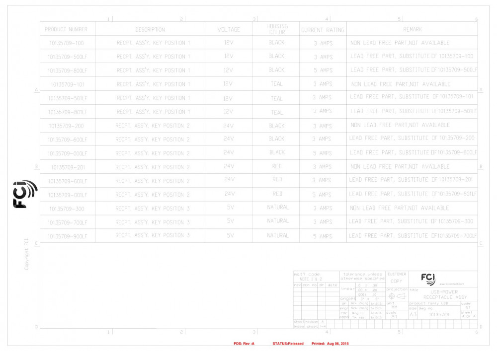 Amphenol 10135709 drawing page 4