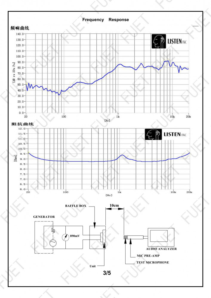 FS3616NB0808-H10-R01 document page 4