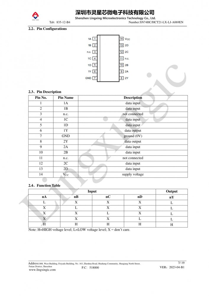 SN74HC21 documentation page 7