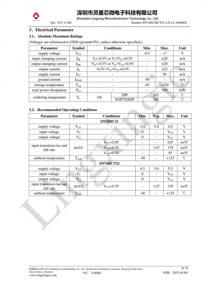 SN74HC21 documentation page 8