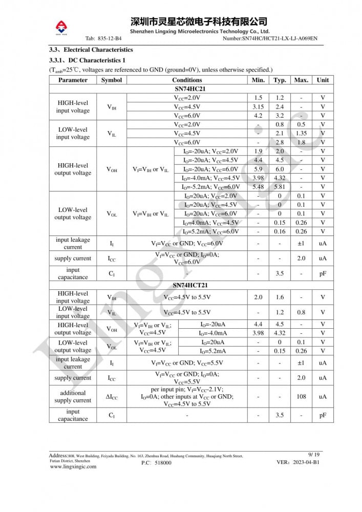 SN74HC21 documentation page 9