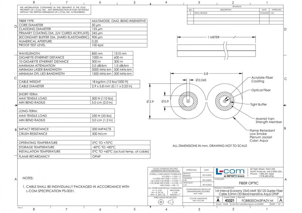 L-com FOBBI30OM3PAZV-M technical drawing