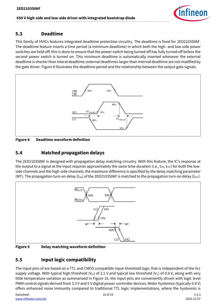2ED2103S06F datasheet page 10
