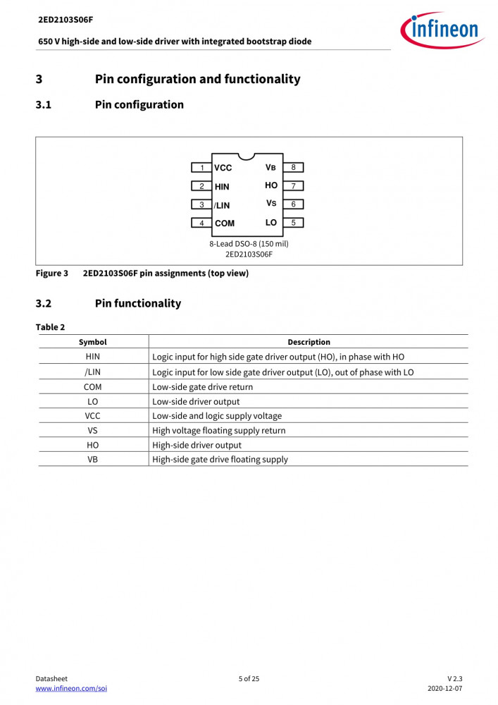 2ED2103S06F datasheet page 5