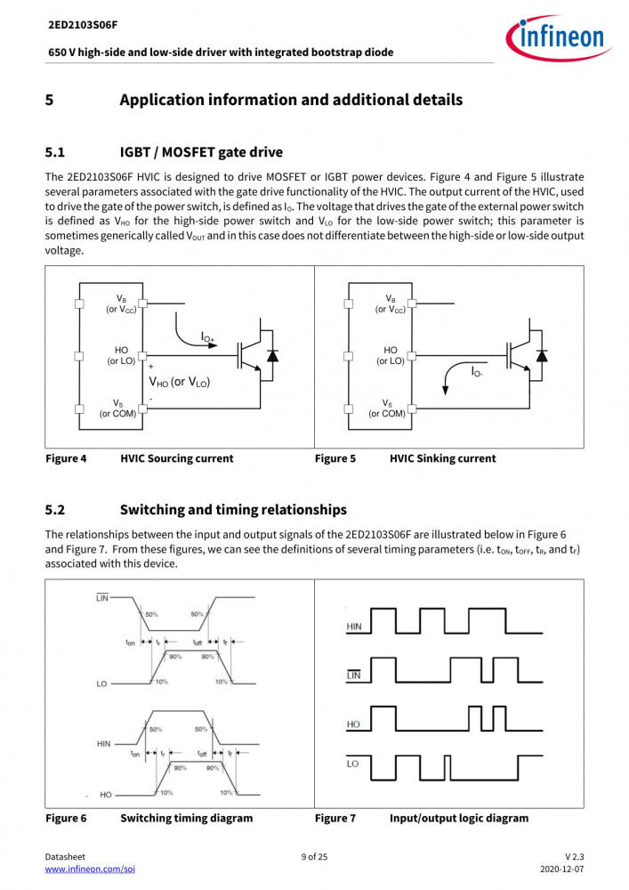 2ED2103S06F datasheet page 9