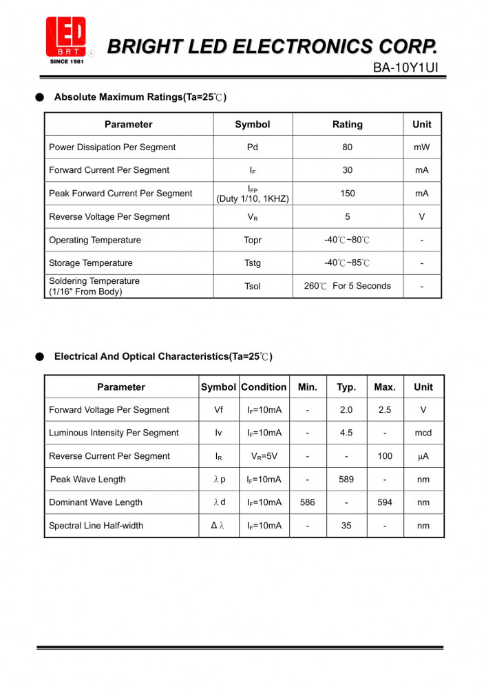 BA-10Y1UI technical document page 2