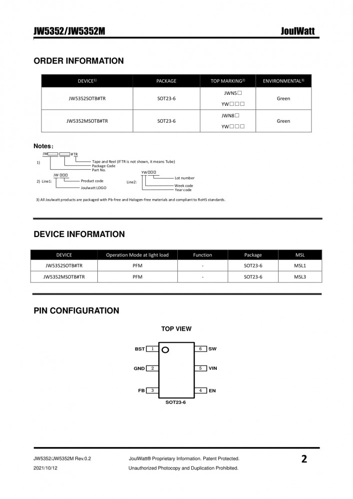 JW5352M datasheet page 2
