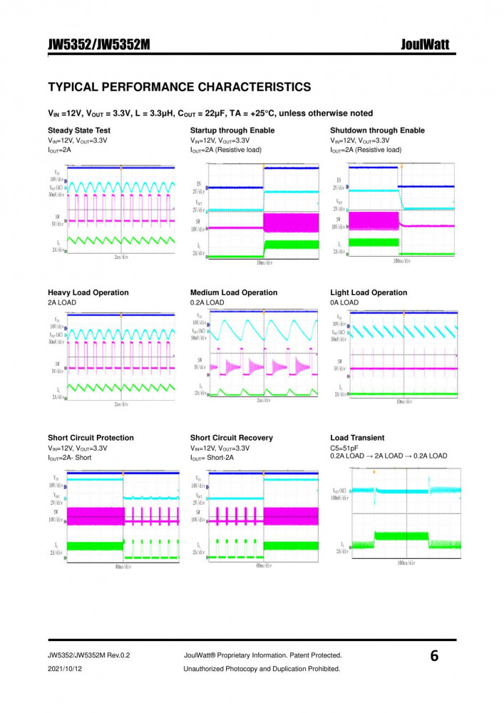 JW5352M datasheet page 6