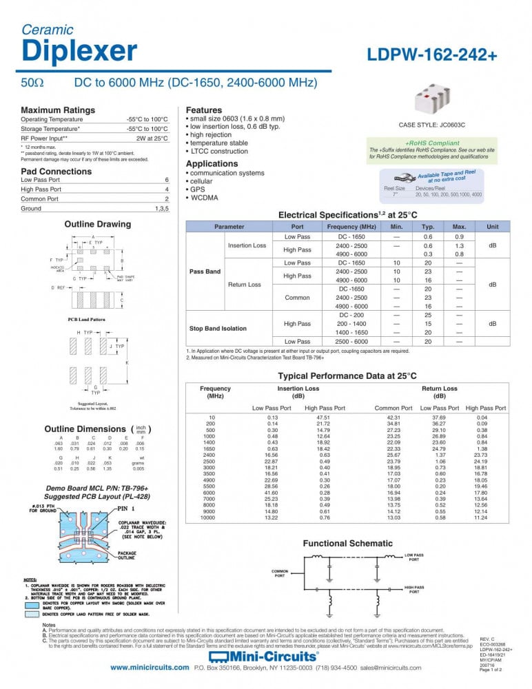 LDPW-162-242+ datasheet page 1