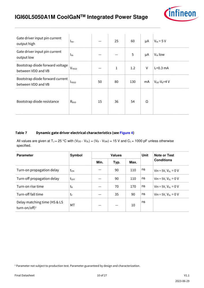 IGI60L5050A1MXUMA1 document page 10