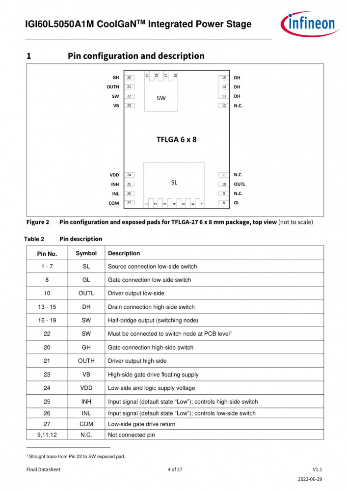 IGI60L5050A1MXUMA1 document page 4