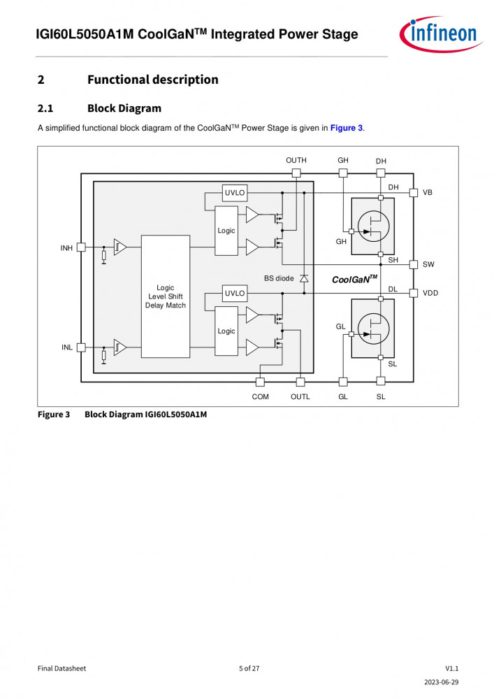 IGI60L5050A1MXUMA1 document page 5