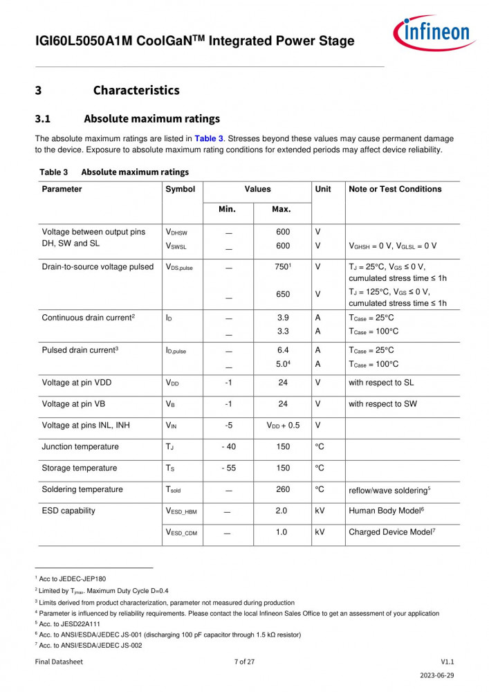 IGI60L5050A1MXUMA1 document page 7