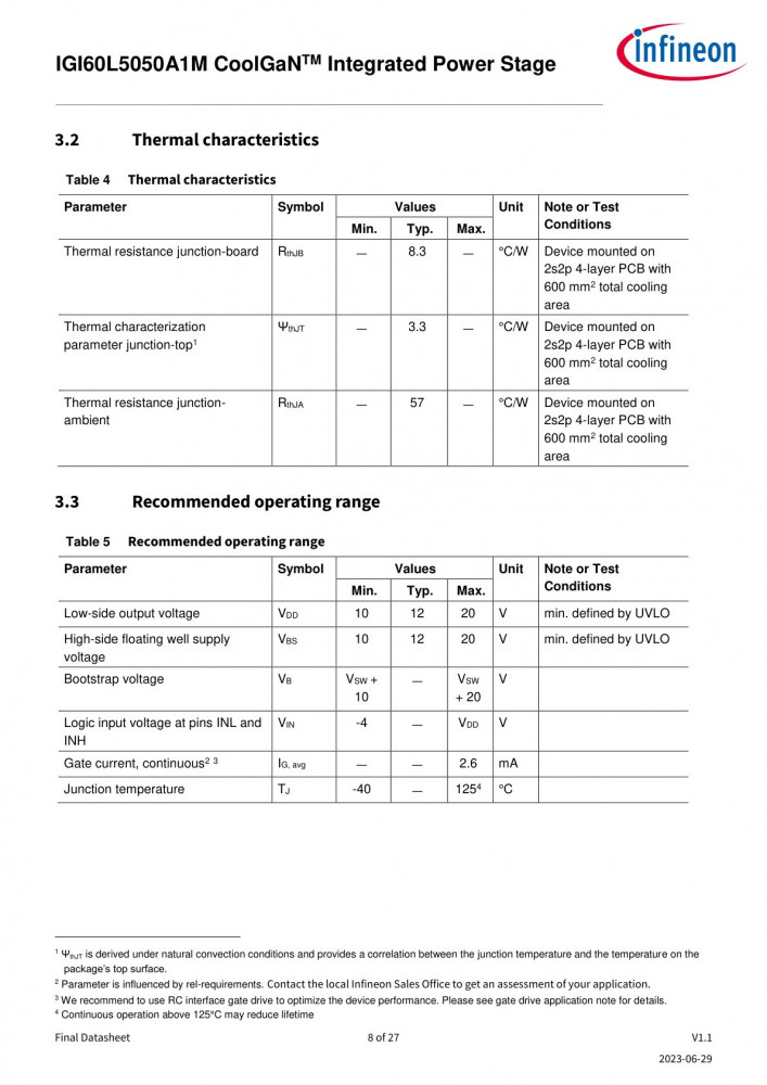 IGI60L5050A1MXUMA1 document page 8