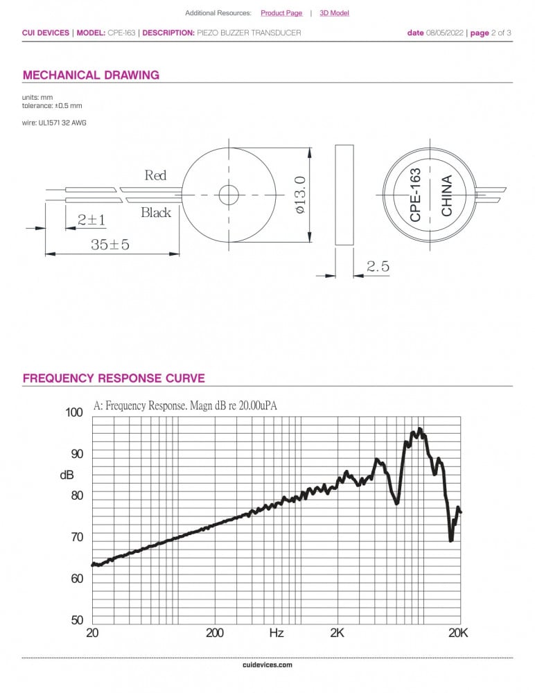 CPE-163 technical document page 2