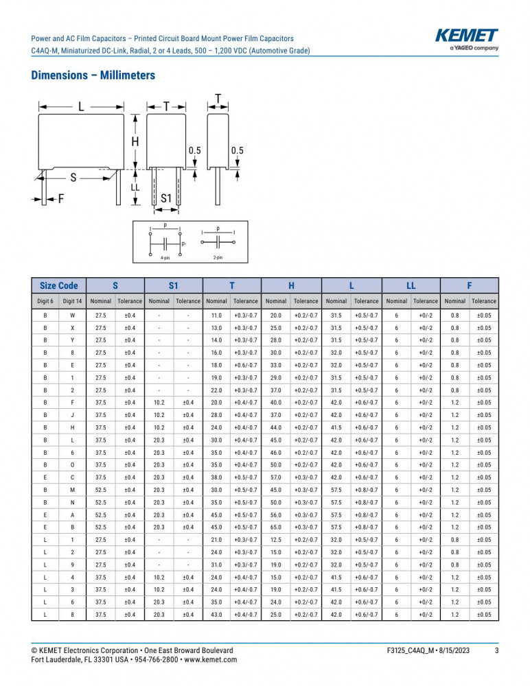 KEMET C4AQ-M datasheet page 3